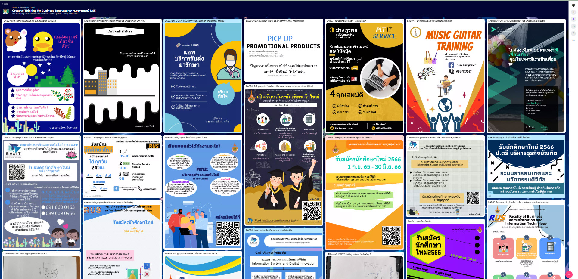 Week10: สอนวิชา Creative Thinking for Business Innovator – Arnut Blogs