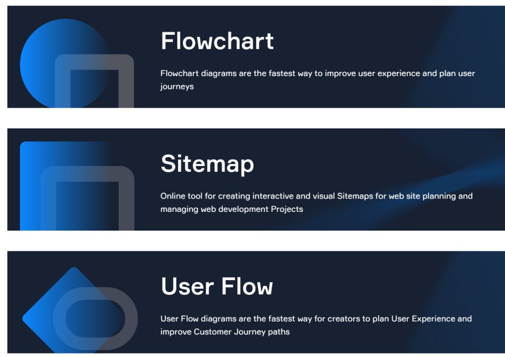 รวมเครื่องมือสำหรับนักออกแบบแพลตฟอร์ม (UX/UI Design Tool) – Arnut Blogs